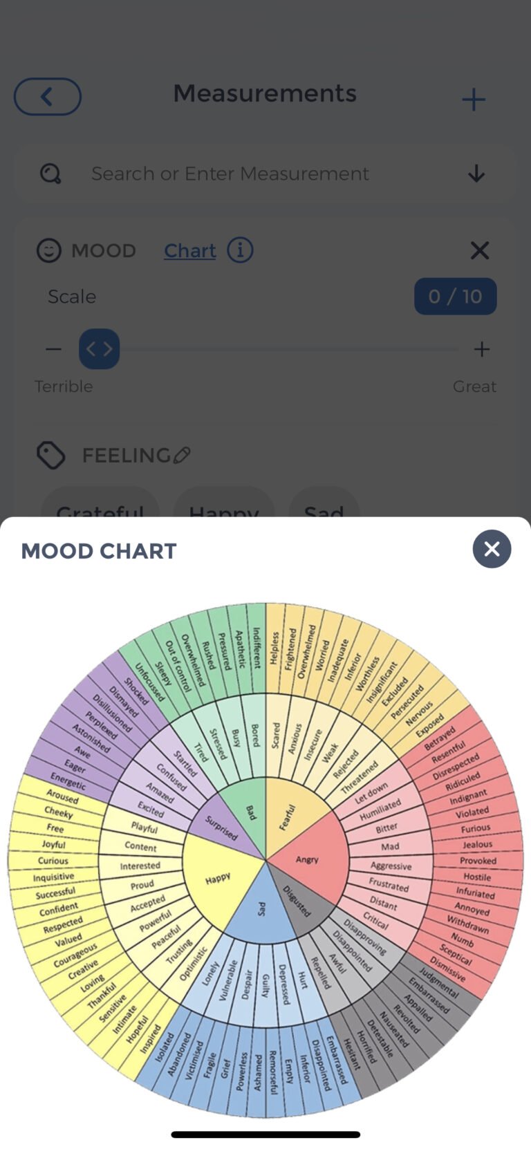 Mood Tracker App: Easily Log, Monitor, and Improve Your Mood