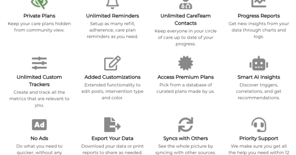 Treatment Tracker App for Better Health