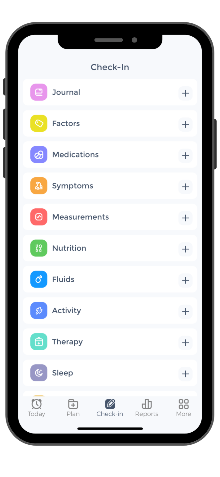 Stool Tracker (Poop) App for Analyzing Your Bowel Movements