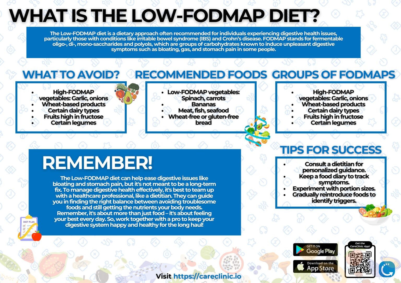 Stool Tracker (Poop) App for Analyzing Your Bowel Movements