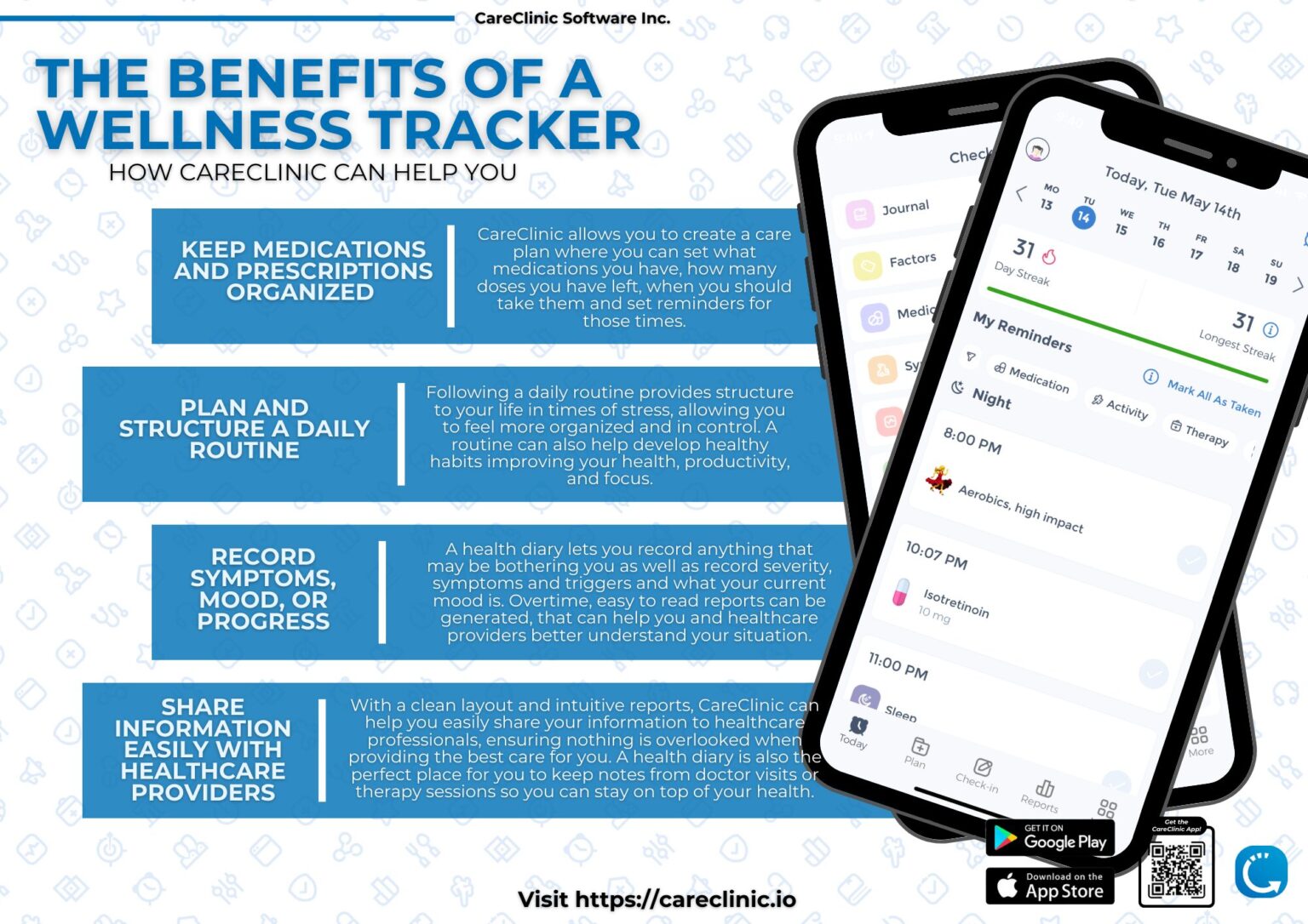 Wellness Planner App: Plan Your Daily Habits & Routine