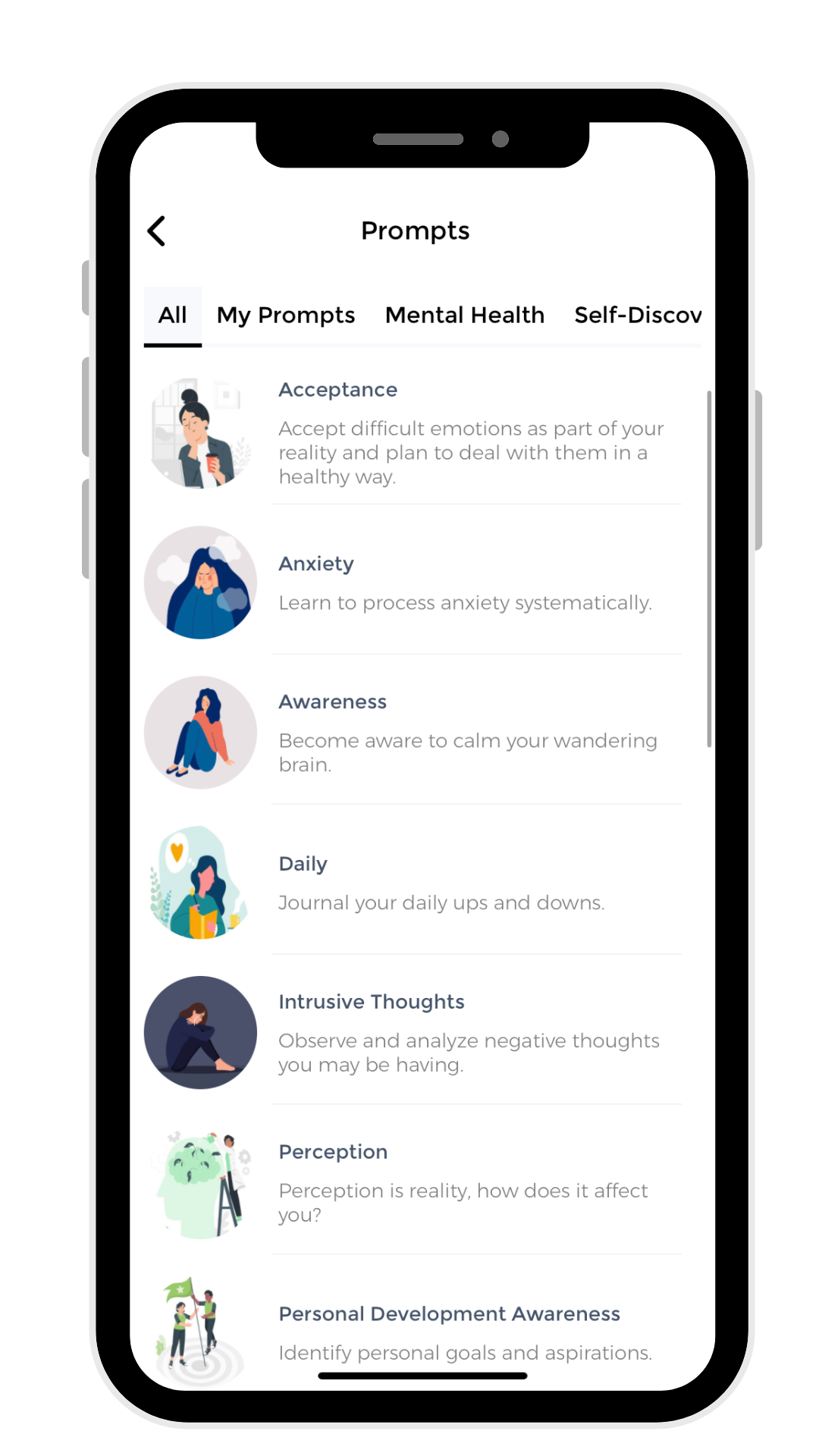 Fibromyalgia trigger points with diary, mood and symptoms trackers