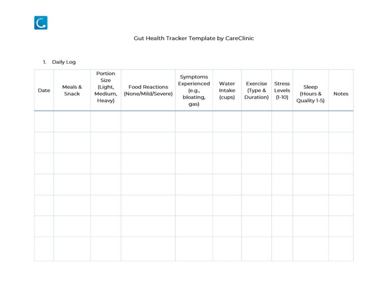 Leveraging a Gut Health Tracker for your well being