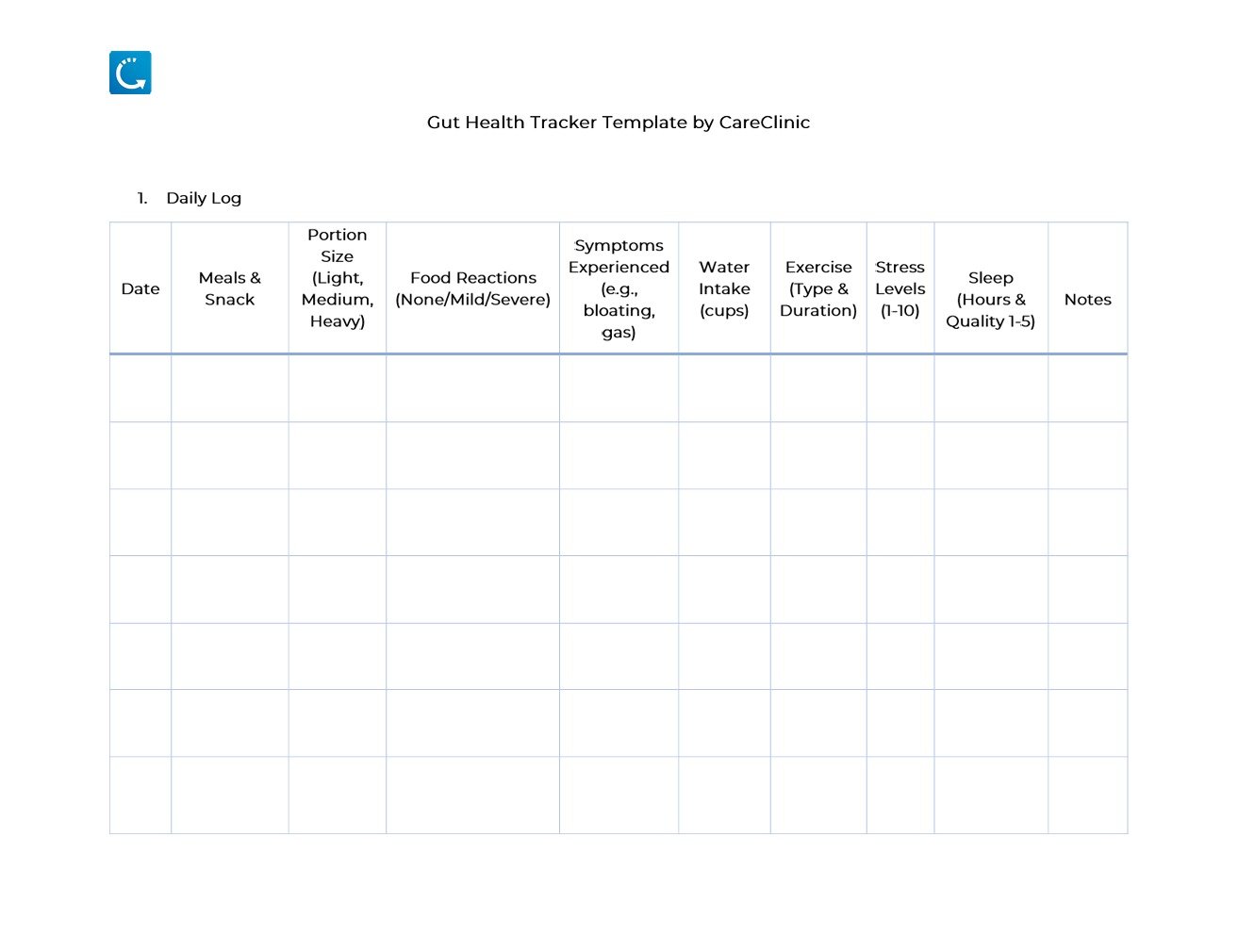 Leveraging a Gut Health Tracker for your well being