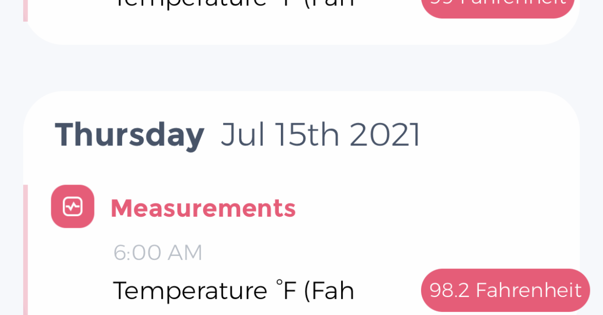 Thyroid Temperature Chart & Understanding Thyroid Status