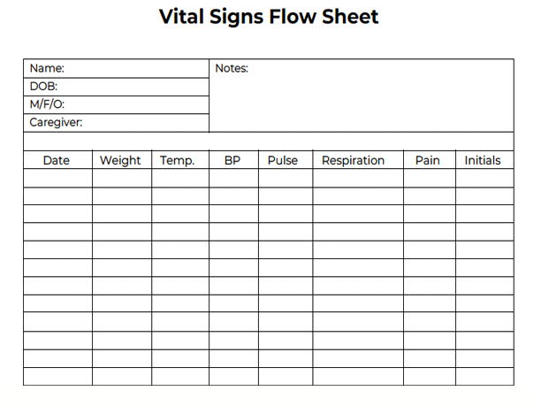Vital Signs Flow Sheet: Printable Template for Easy Logging
