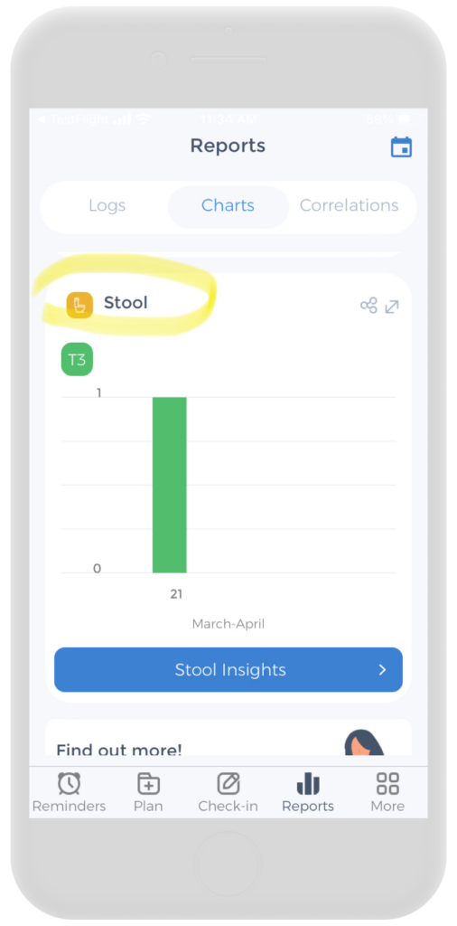 Poop Tracker - Poop App for IBS & FODMAP Diet Journaling