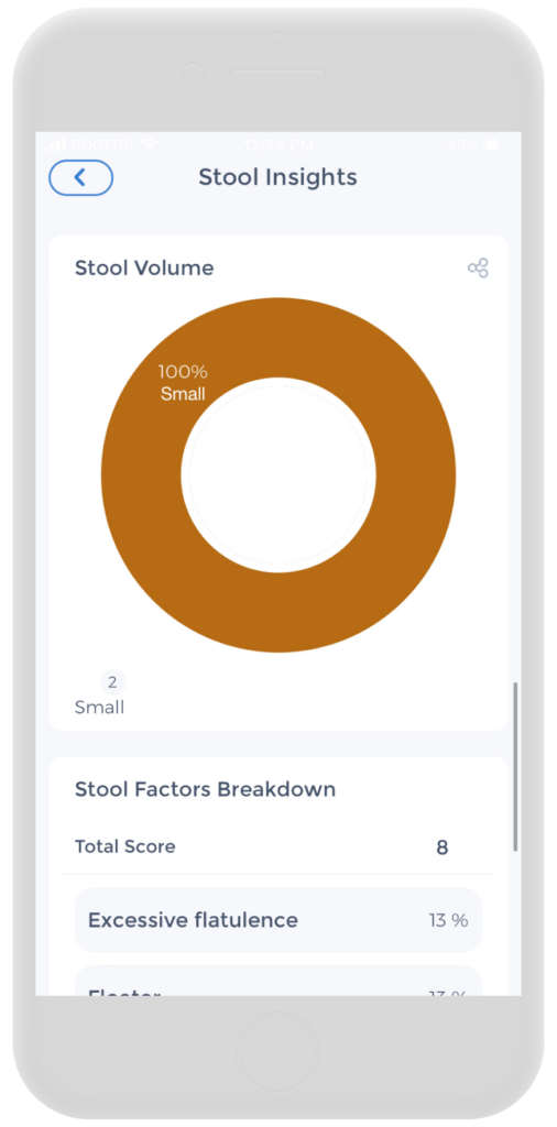 Poop Tracker - Poop App for IBS & FODMAP Diet Journaling