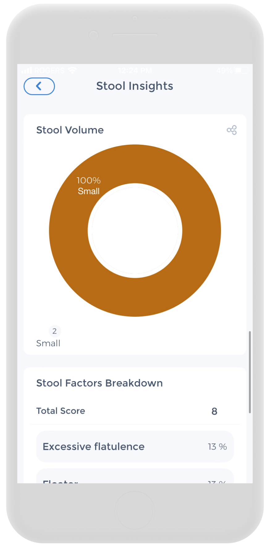 Poop Tracker - Poop App for IBS & FODMAP Diet Journaling