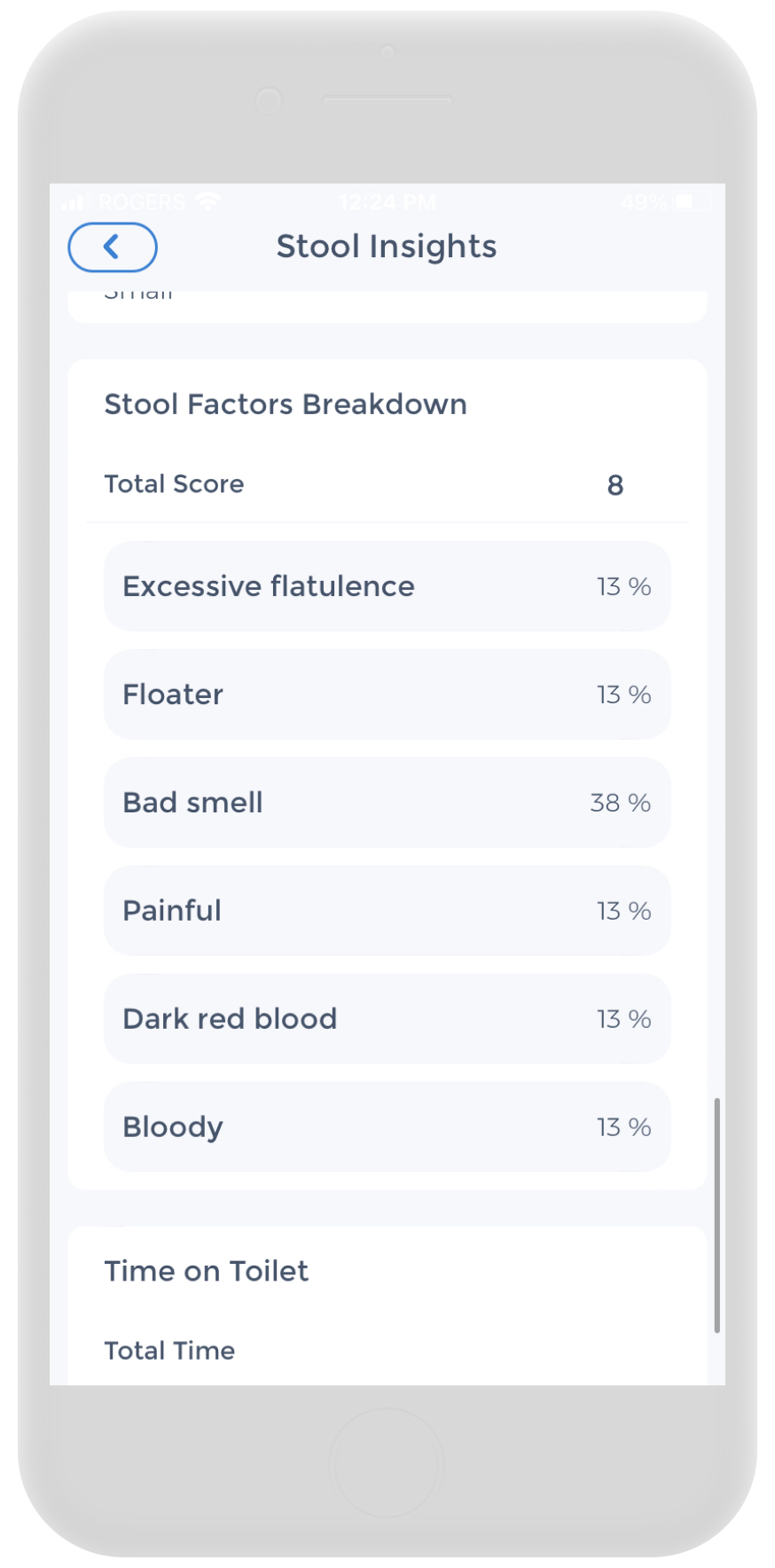 Poop Tracker - Poop App for IBS & FODMAP Diet Journaling