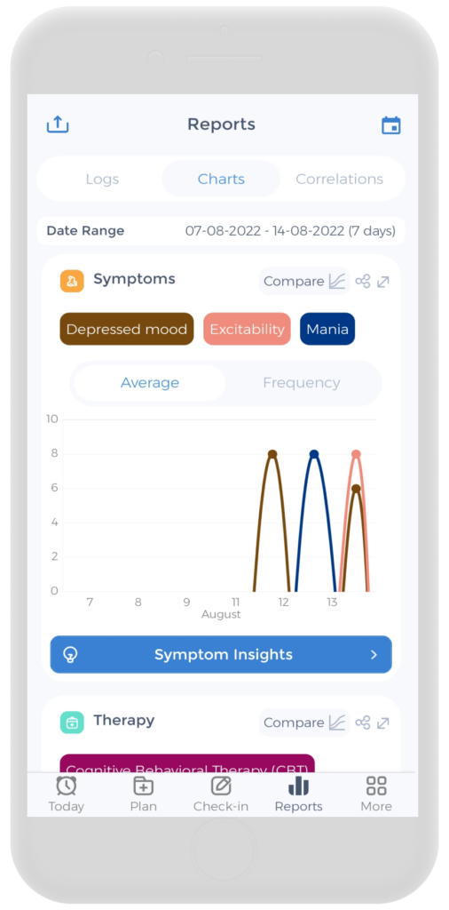 Bipolar Mood Tracker and Journaling: 3 Tips for Adults and Kids