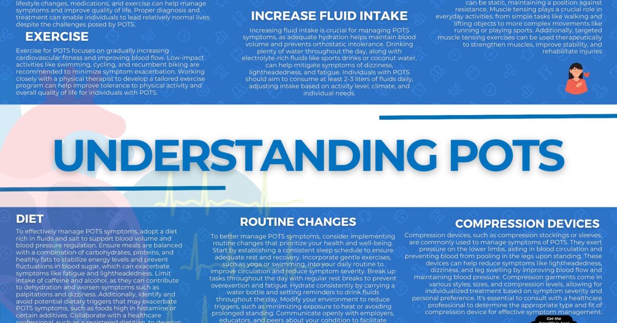 POTS Flare Up - Track and Manage Your Symptoms & Triggers
