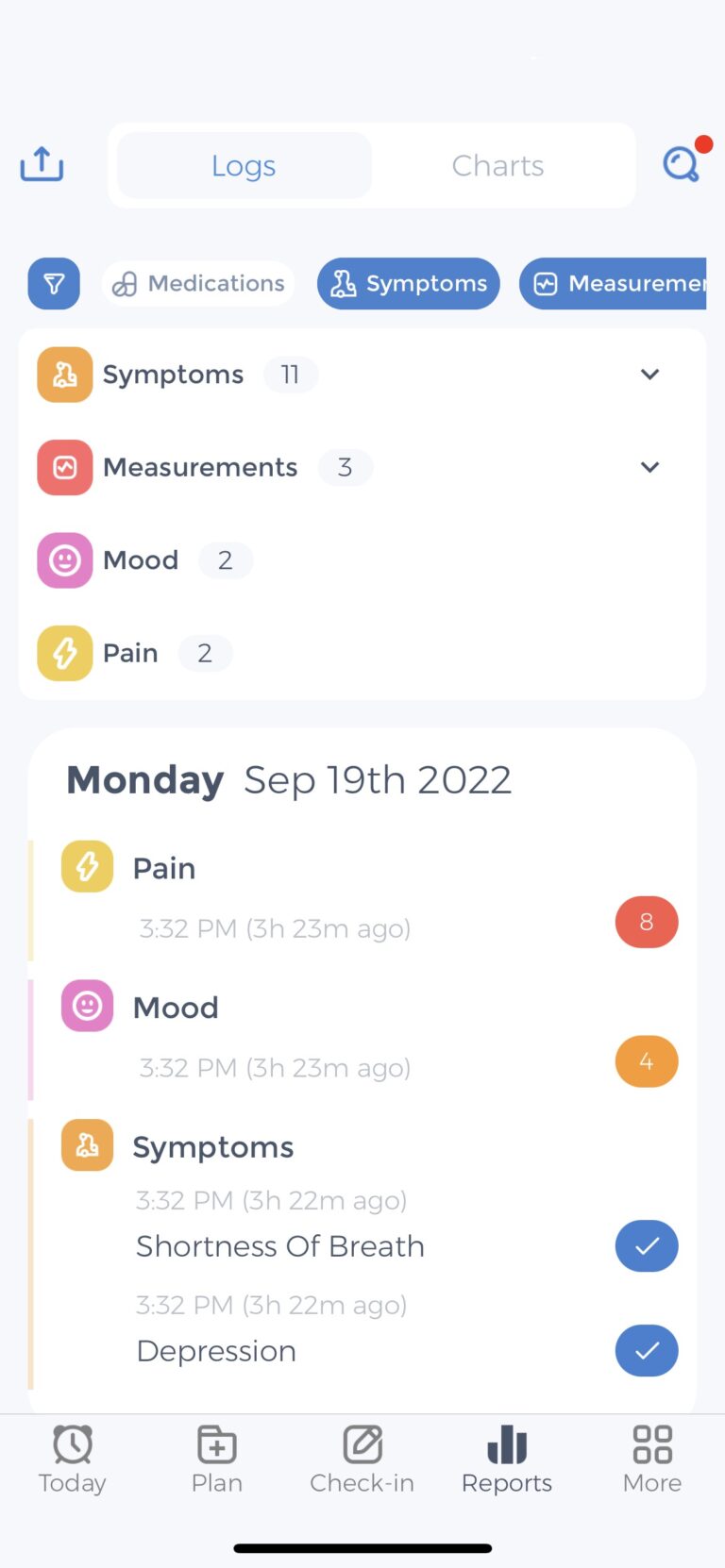 Arthritis Flare Up - Triggers & Management for Your Symptoms