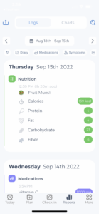 Fiber Tracker: How To Calculate and Track Your Fiber Intake