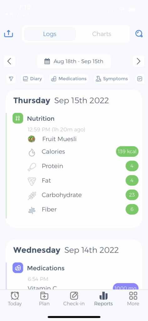 Fiber Tracker: How To Calculate and Track Your Fiber Intake