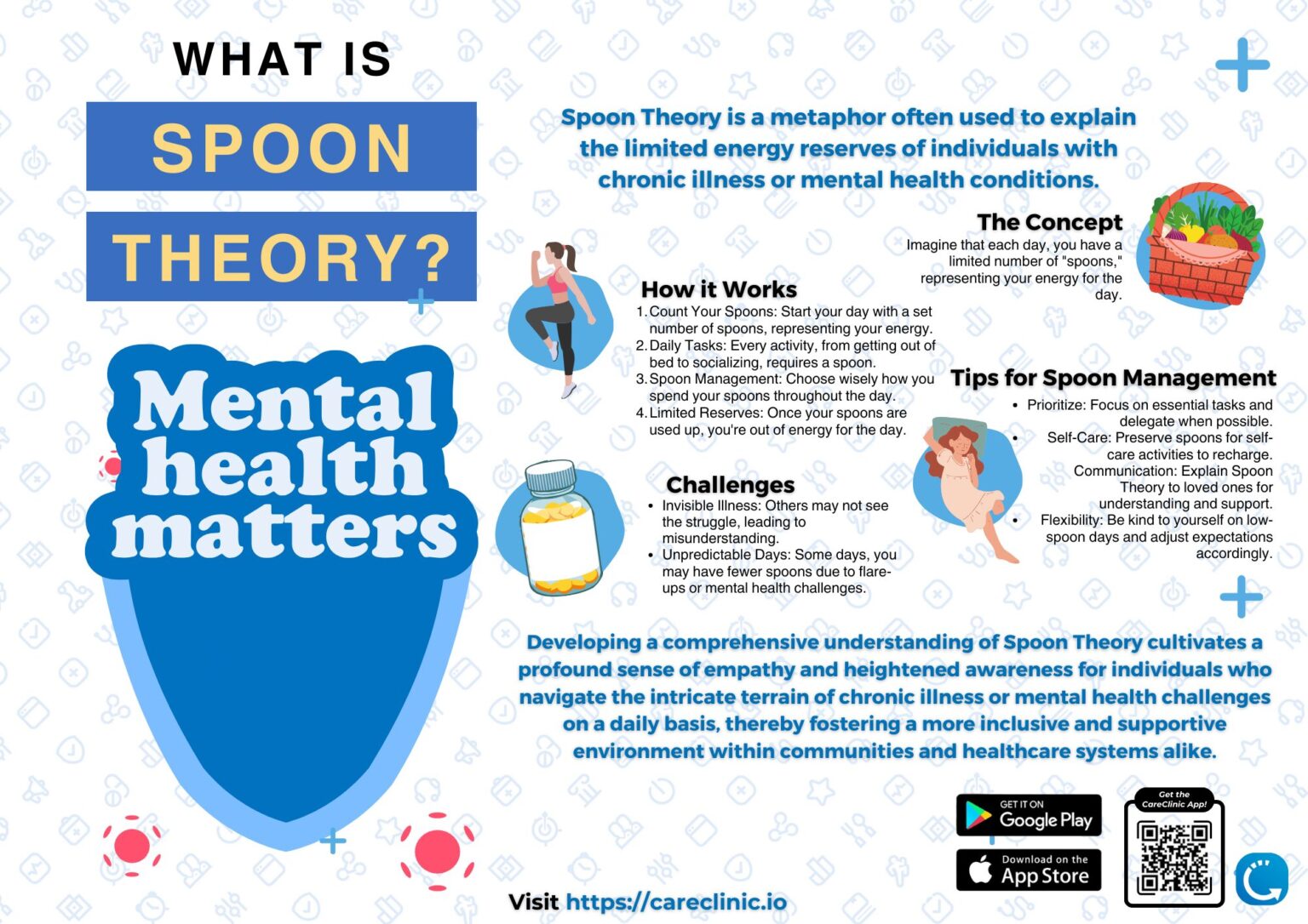 What is Spoon Theory? For Chronic Illness & Mental Health