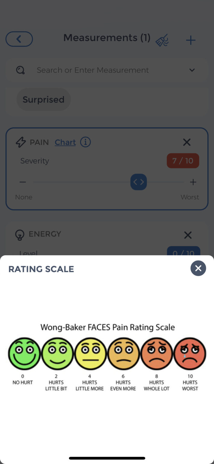 Pain Flare Ups | Know Your Symptoms & Triggers