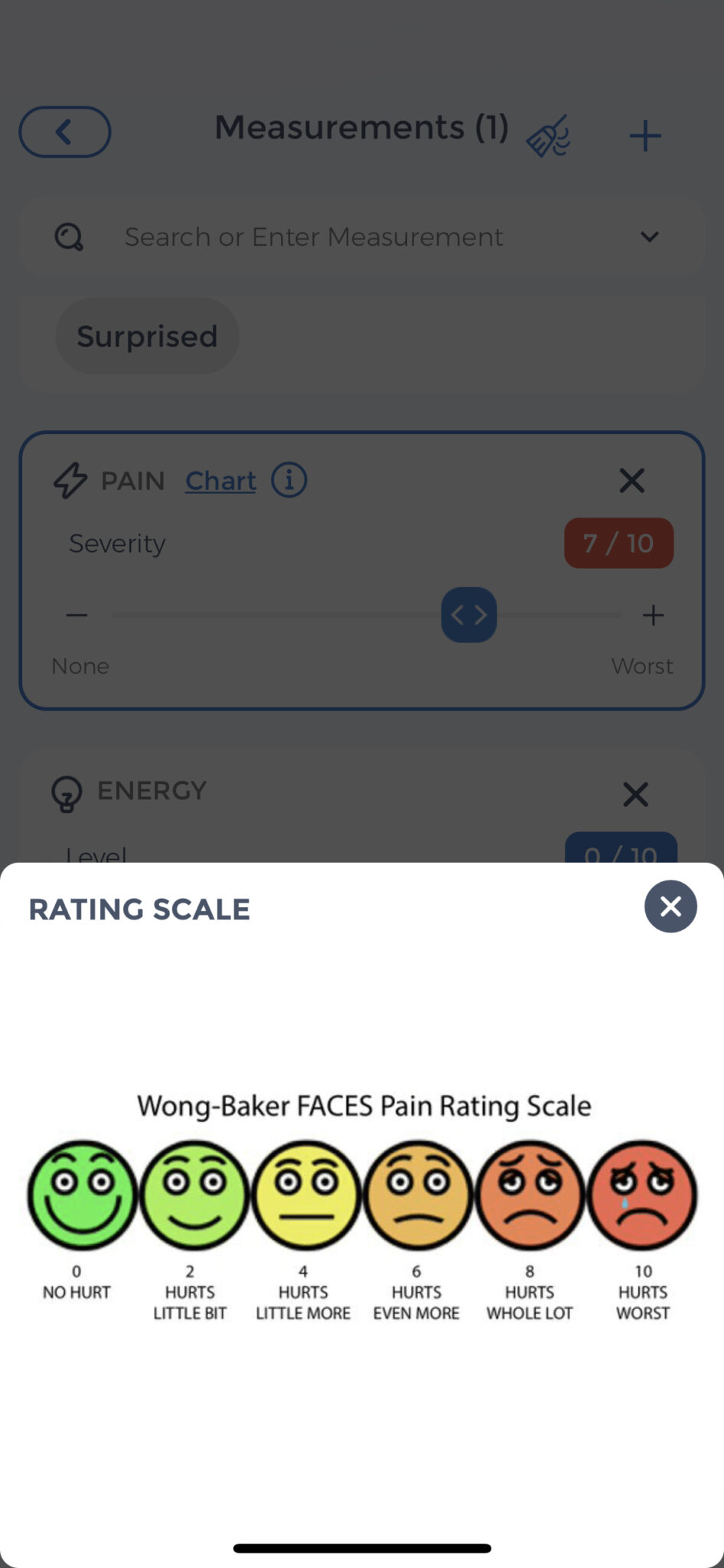 Pain Flare Ups | Know Your Symptoms & Triggers