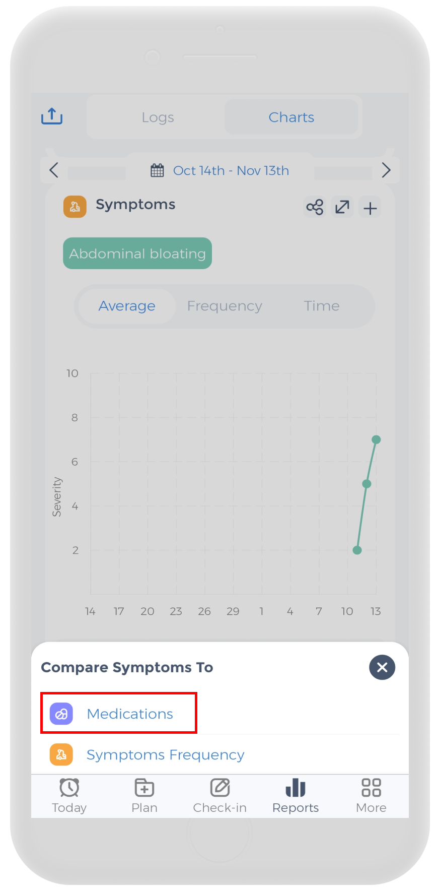 Track your Medication & Minimize Prednisone Apple Belly