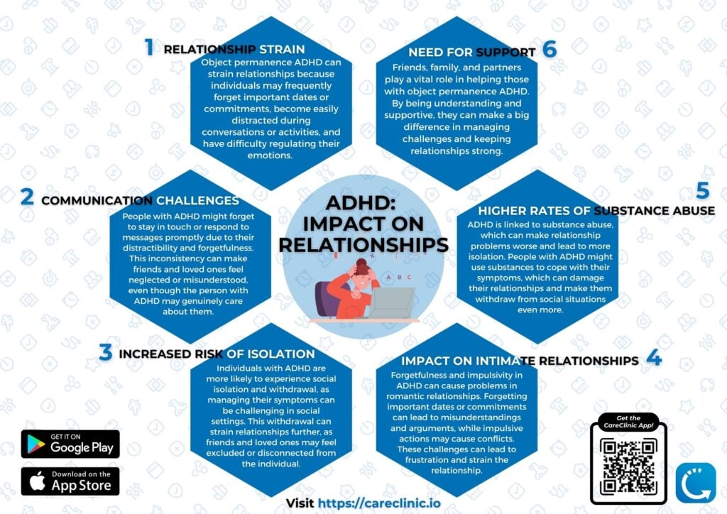 Object Permanence ADHD: Managing It In Adults and Children