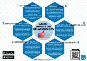 Object Permanence ADHD: Managing It In Adults and Children