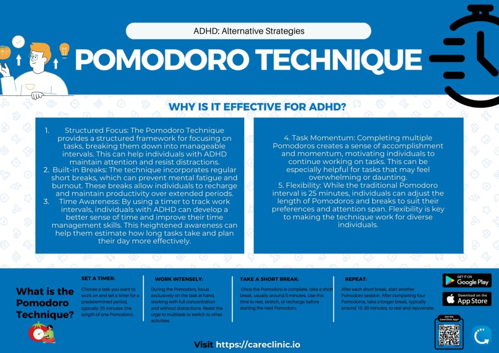 Mastering ADHD: To-Do List for Enhanced Productivity & Focus