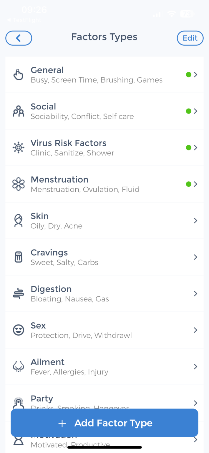 Fatigue Diary: Track and Conquer Exhaustion