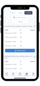 Living with a Seton Drain: What You Need to Know