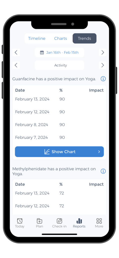 Living with a Seton Drain: What You Need to Know