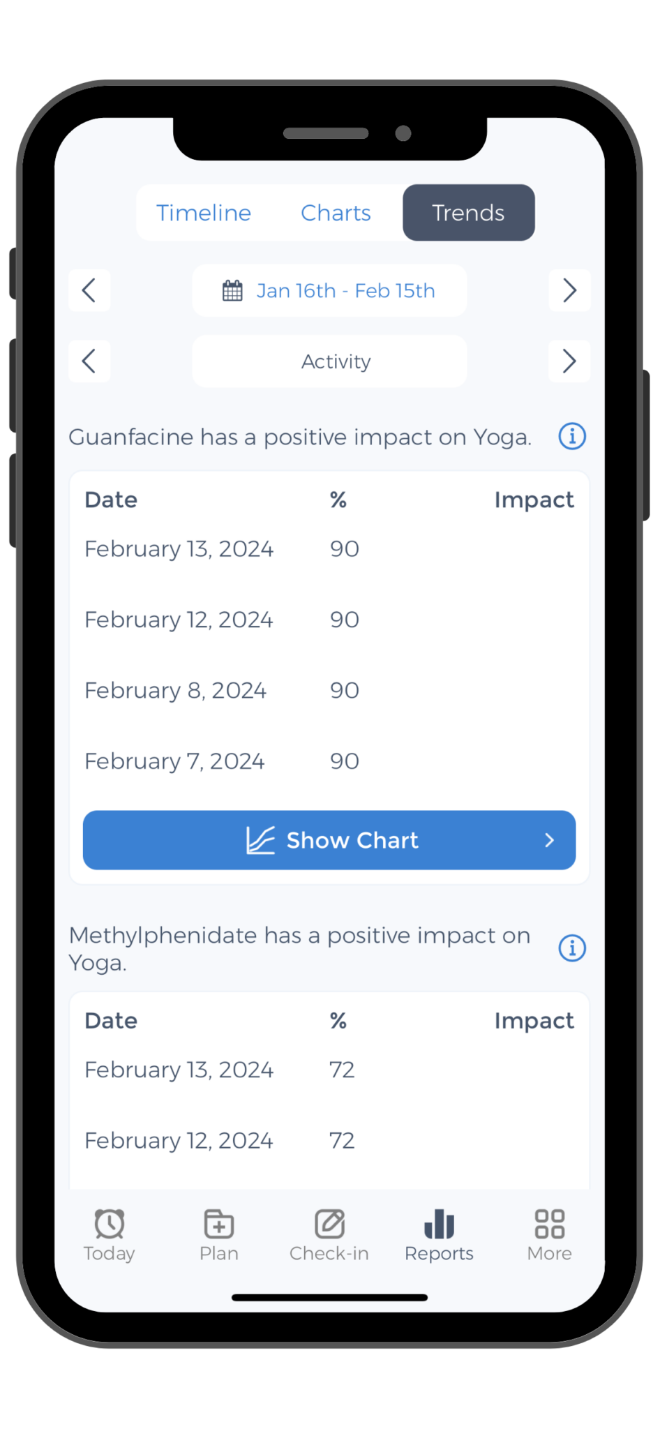 Living with a Seton Drain: What You Need to Know