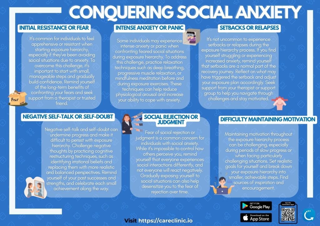 Benefits of Social Anxiety Exposure Hierarchy