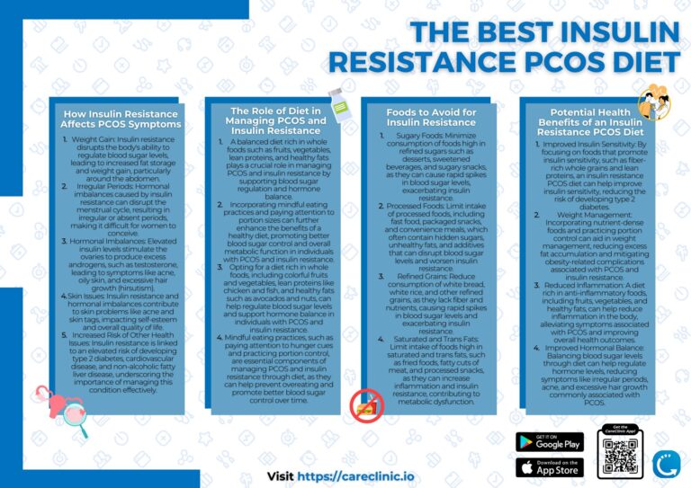 The Best Insulin Resistance PCOS Diet: A Comprehensive Guide