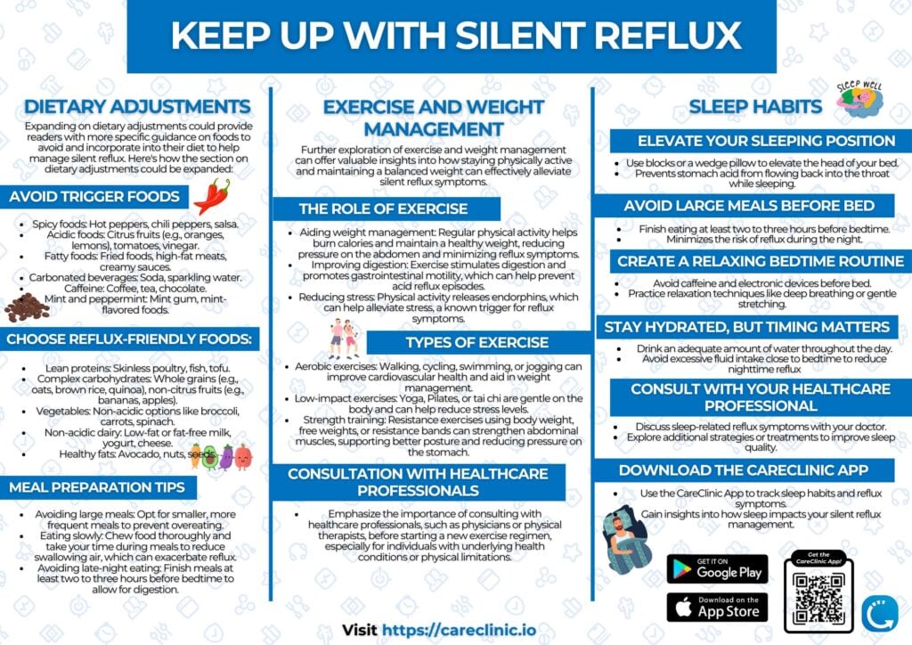Effective Silent Reflux Treatment Options