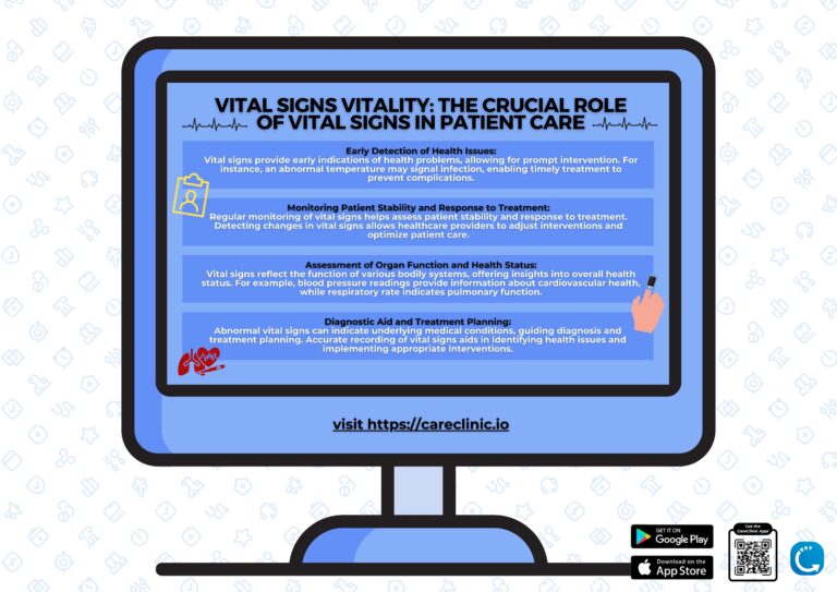 Vital Signs Sheet PDF for Medical Records