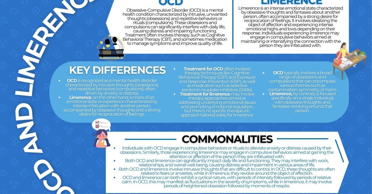 Understanding the Connection Between OCD and Limerence