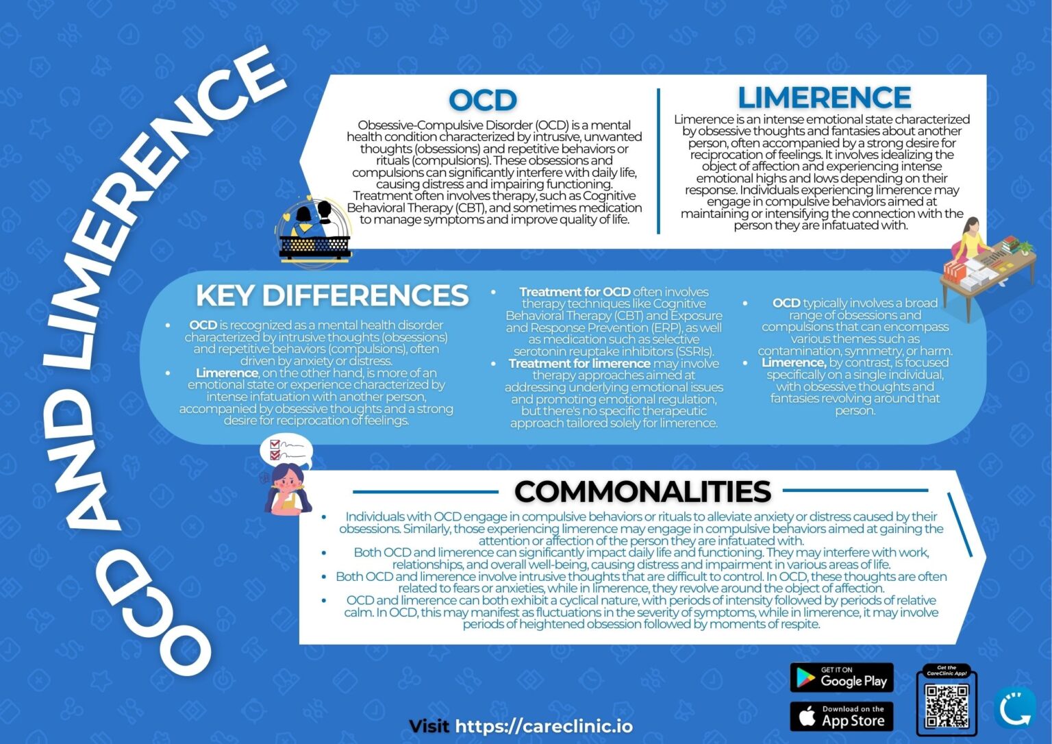 Understanding the Connection Between OCD and Limerence