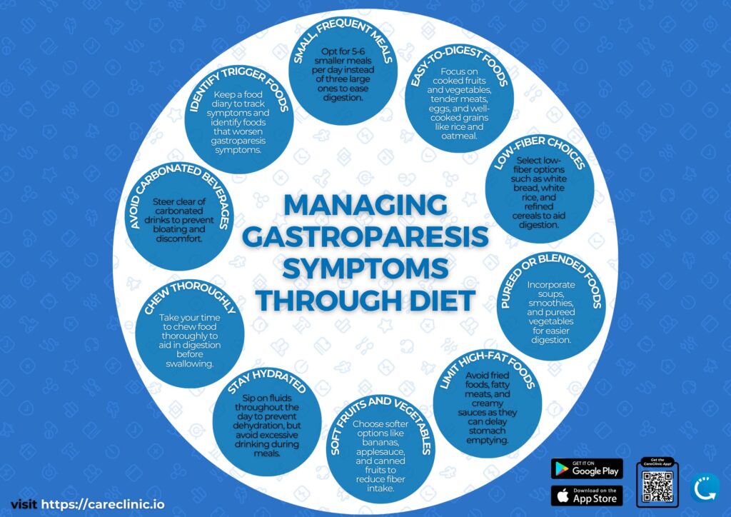 Effective Gastroparesis Diet Tips for Managing Symptoms