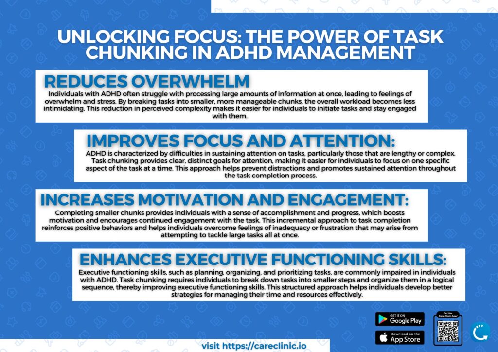 Effective ADHD Task Chunking Strategies