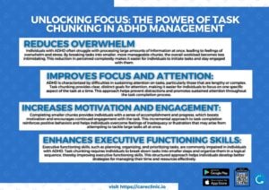 Effective ADHD Task Chunking Strategies