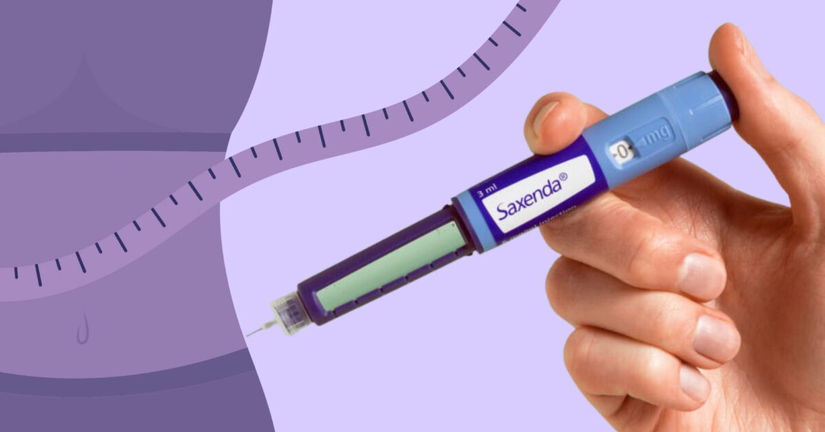 Saxenda Tracker: Nailing Weight Loss with Daily Injections