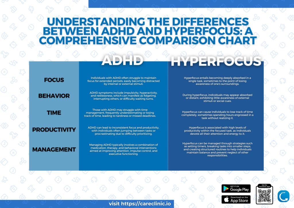 Explore the Power of ADHD Hyperfocus Channeling