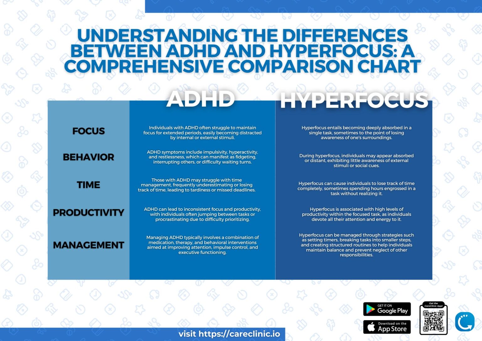Explore the Power of ADHD Hyperfocus Channeling