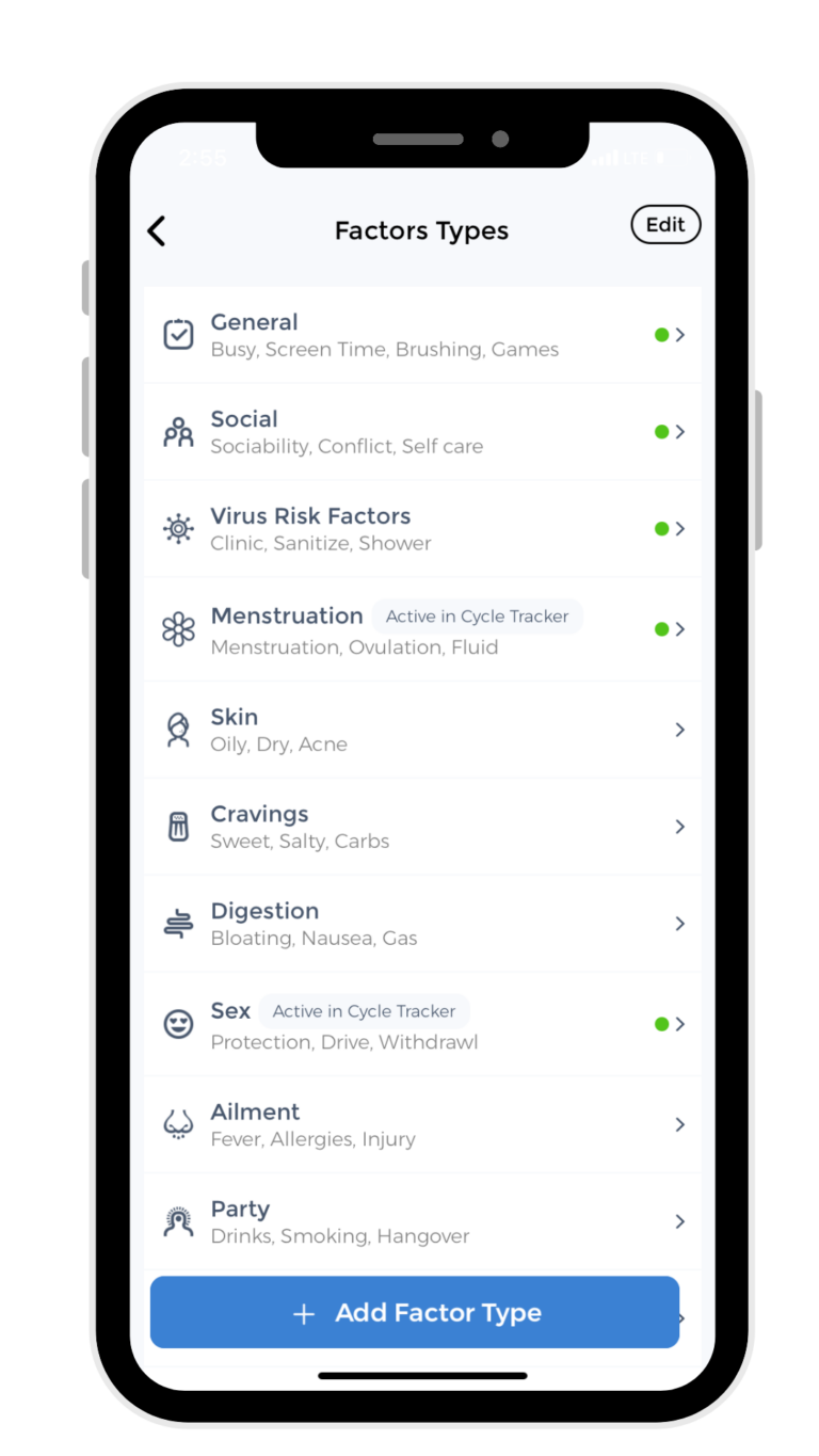 Fibromyalgia trigger points with diary, mood and symptoms trackers